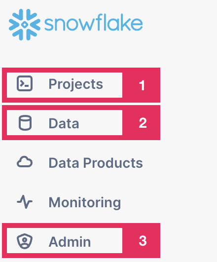 Snowflake User Guide - Spectus Documentation Portal